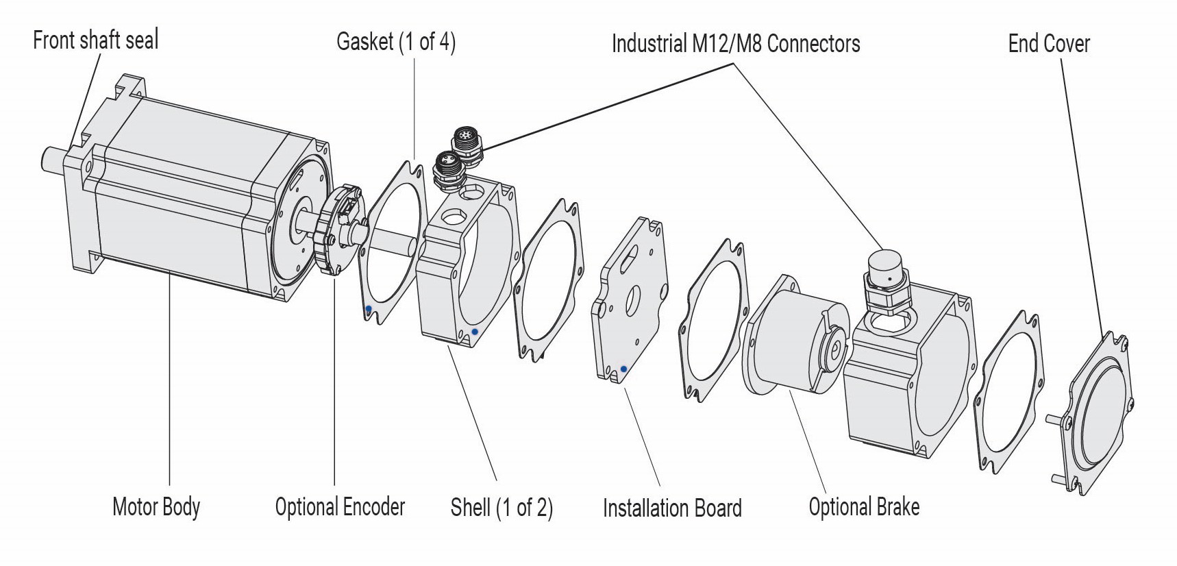 AW Stepper Motors